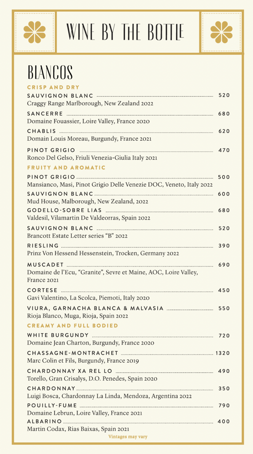 The Optimist - Drinks